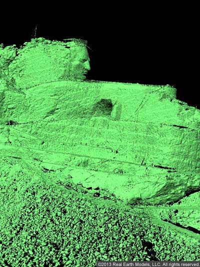 Real Earth Models : Portfolio : Geological Study